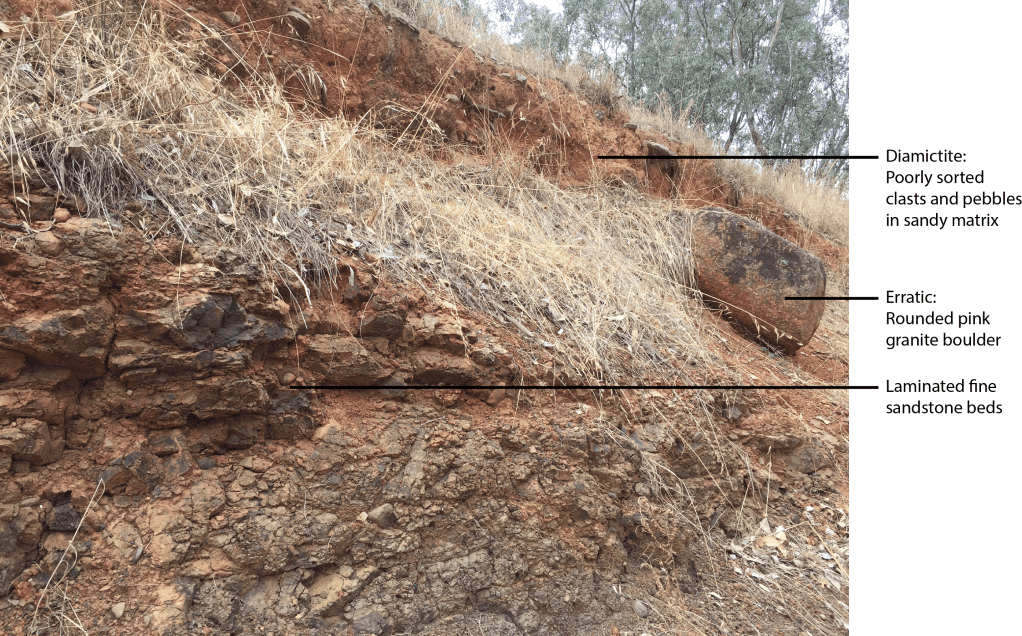 Heathcote and Surrounds