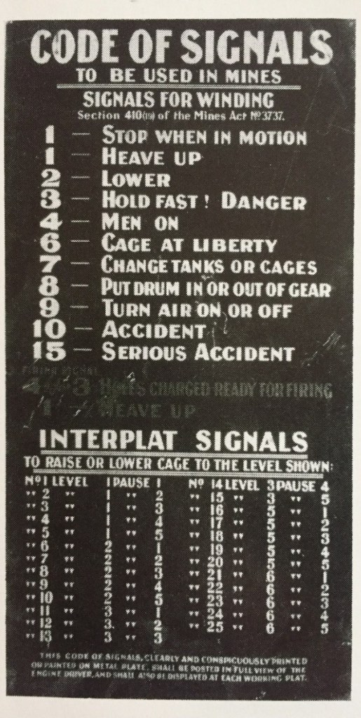 code of signals